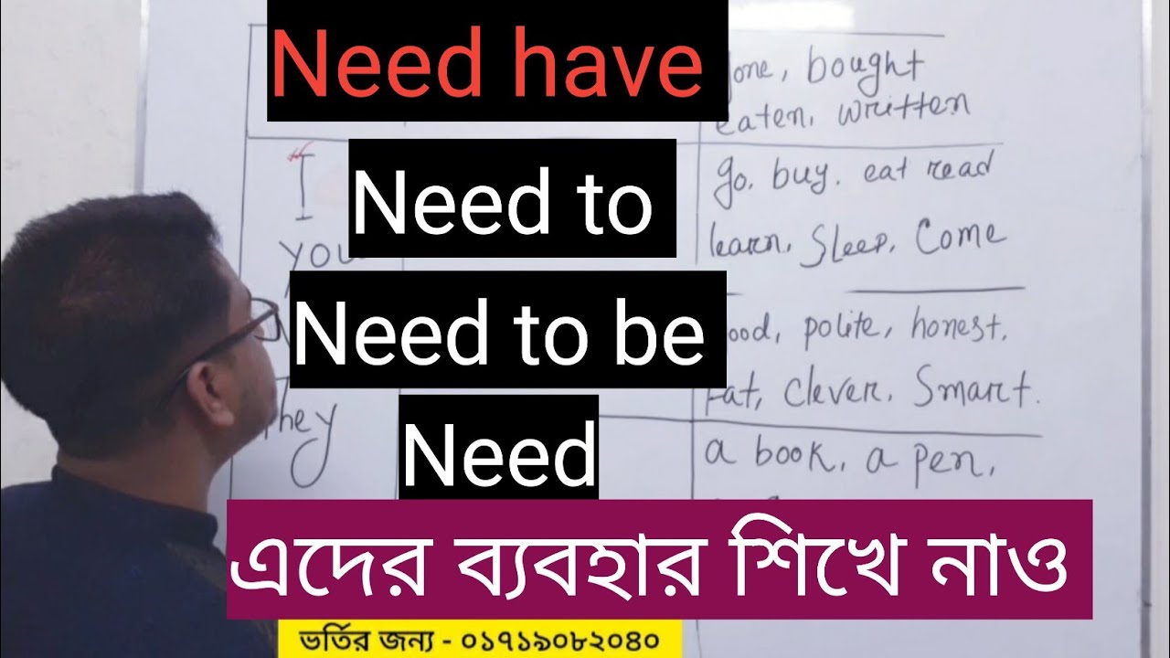 How to use Need to, Need have, Need to be & Need - একটি ক্লাসেই সকল ...