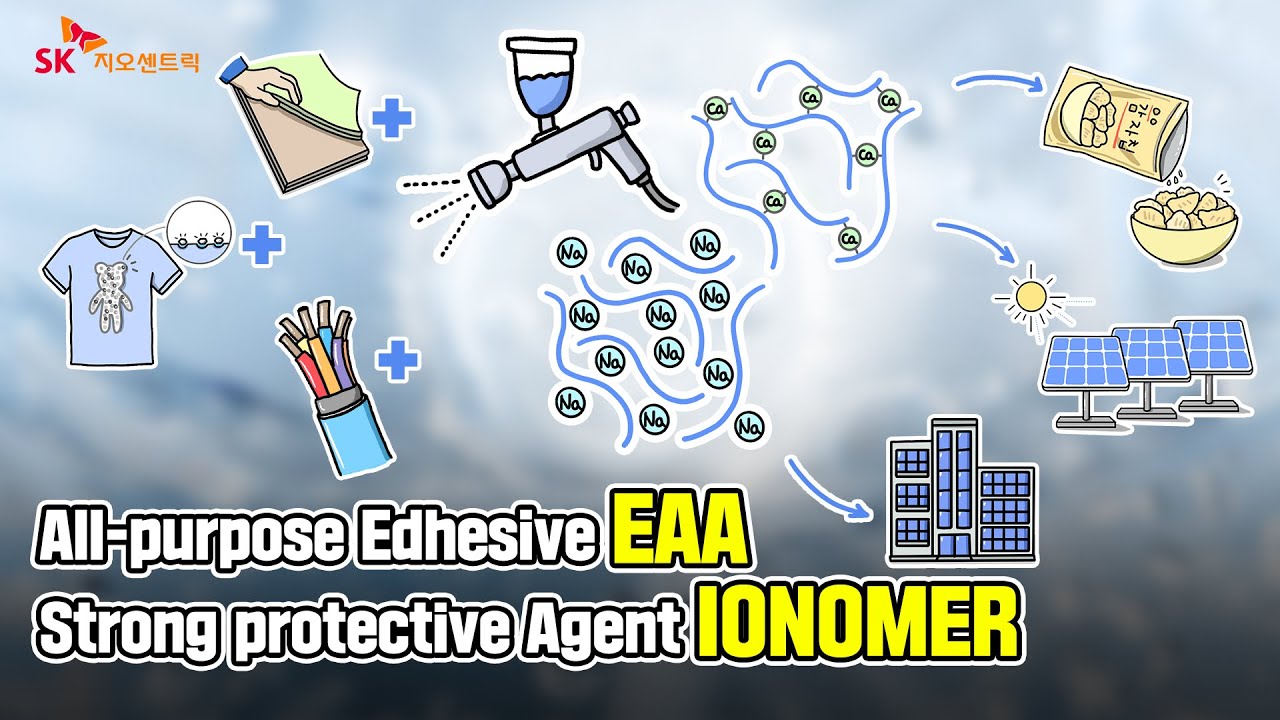 Ethylene Acrylic Acid Story of EAA / IONOMER(中文版)｜SKgeocentric - YouTube