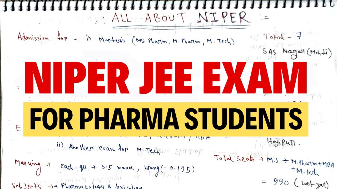 NIPER Exam for Pharmacy Students | How to get into NIPER - A Complete ...
