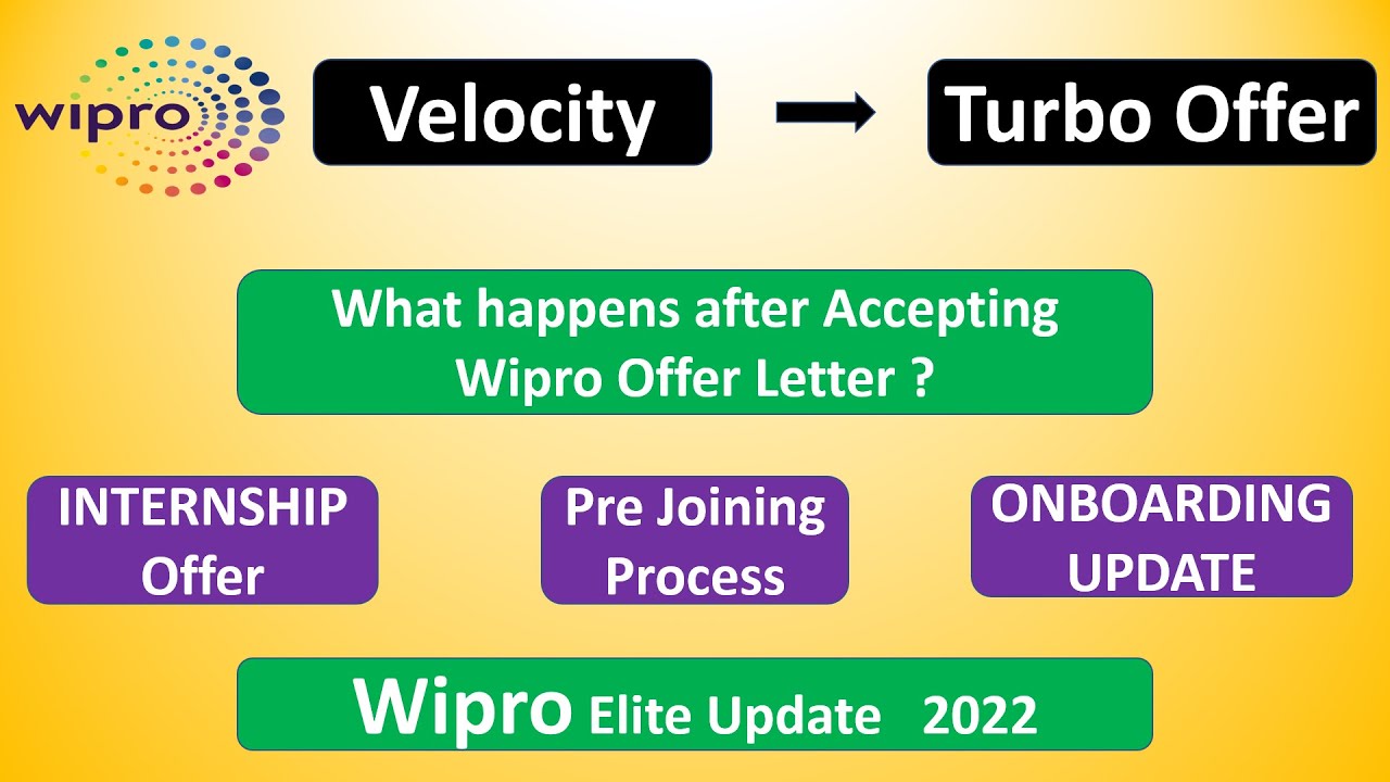 Wipro Turbo offer Details || Internship offer || PJP/PBL || Onboarding ...