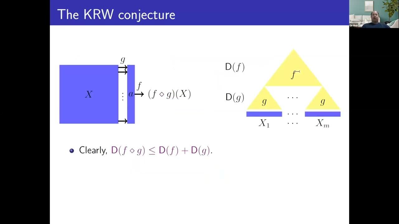 Toward Better Depth Lower Bounds: A KRW-like theorem for Strong Composition - Or Meir - YouTube