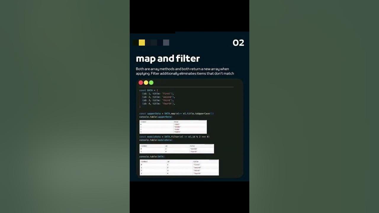 React Javascript Reactnative Javascriptdeveloper Webdevelopment Appdevelopment Coding