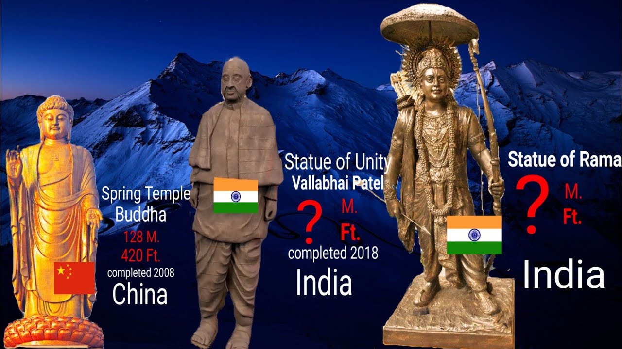 wold Tallest Statues Size & comparison video & upcoming video Tallest ...