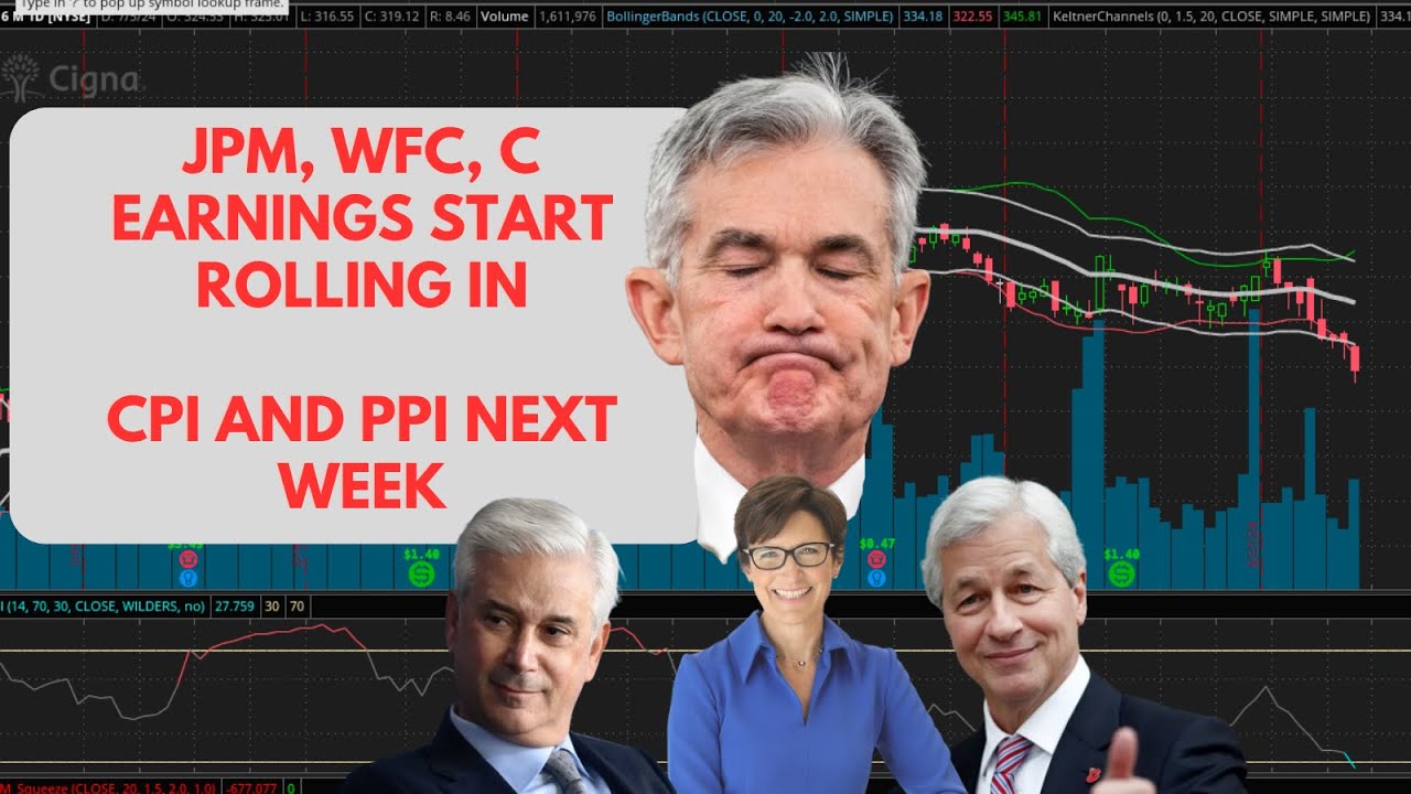 7/8/24 | JPM, C, WFC earnings next week | CPI and PPI | TTM Squeeze on CI Trade - YouTube