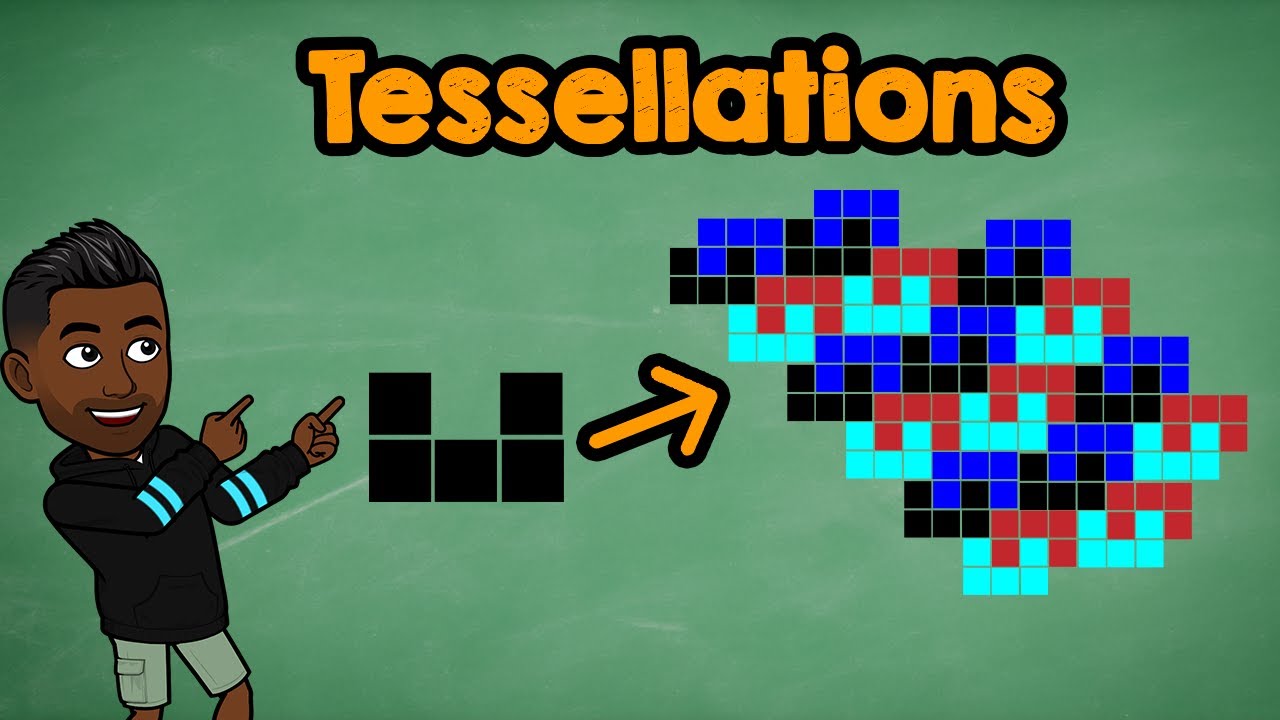 Intro to Tessellations - YouTube