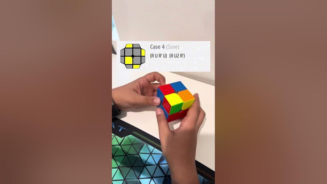 How to solve the 2x2 using the Ortega method. - YouTube