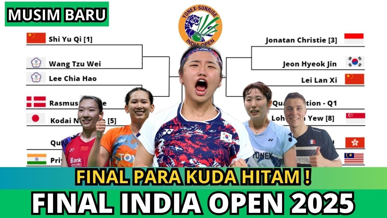 JADWAL FINAL INDIA OPEN 2025 HARI INI#indiaopen2025 - YouTube