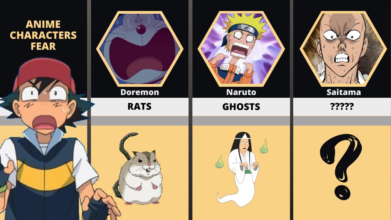 Worst Nightmare of Your Favourite Anime Character - YouTube