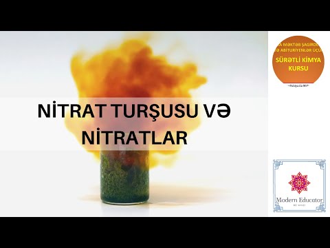 DƏRS - 44  Nitrat turşusu və nitratlar