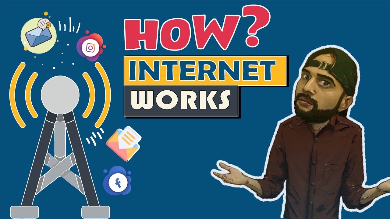 How Does the Internet Work? | Servers Explained In Detail | Thoughtctrl ...