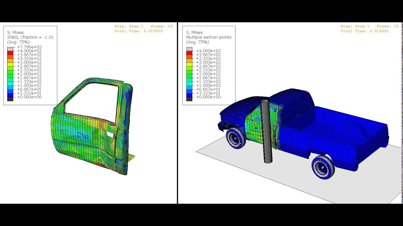 The side impact on the door structure - YouTube