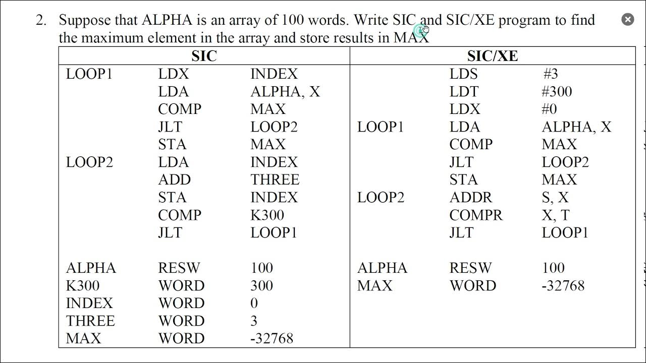 Module 2 - SIC AND SIC\XE ARRAY PROGRAMS 2 - YouTube