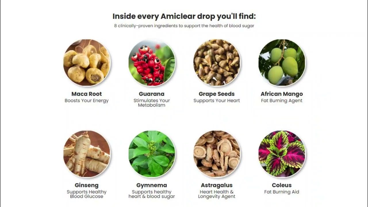 AMICLEAR – Amiclear Reviews (BEWARE!) Amiclear Drops Review - Amiclear ...