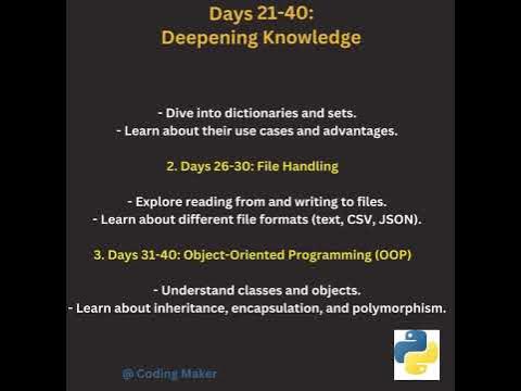 100 days python roadmap - YouTube