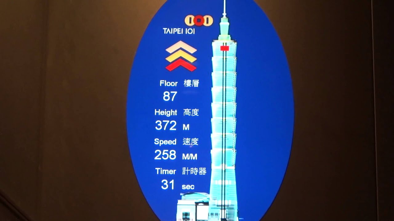 High-speed elevators of Taipei 101 ~台北101の高速エレベーター - YouTube