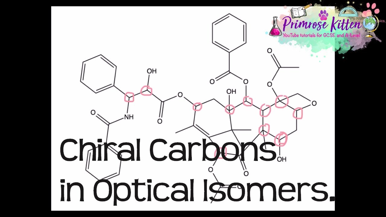 Chiral Carbons in Optical Isomers. Revision for A-Level Chemistry - YouTube