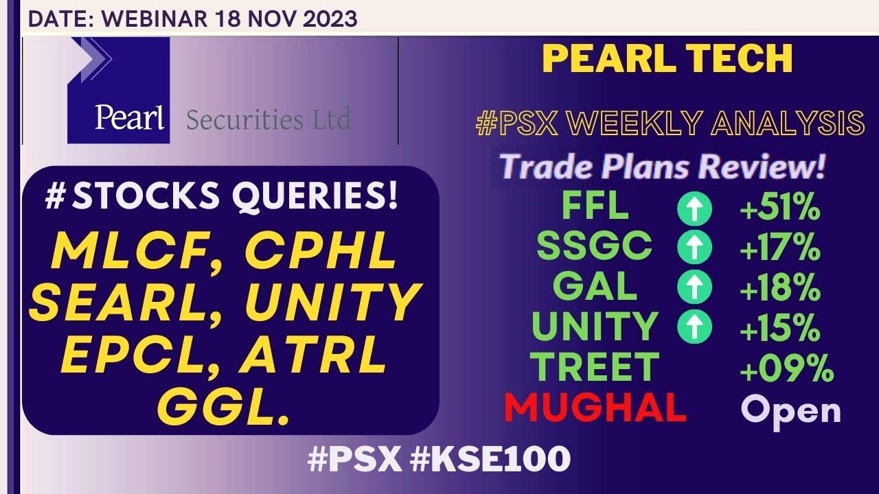 #PSX | Pearl Tech; KSE100 Volatility To Increase Now! - YouTube