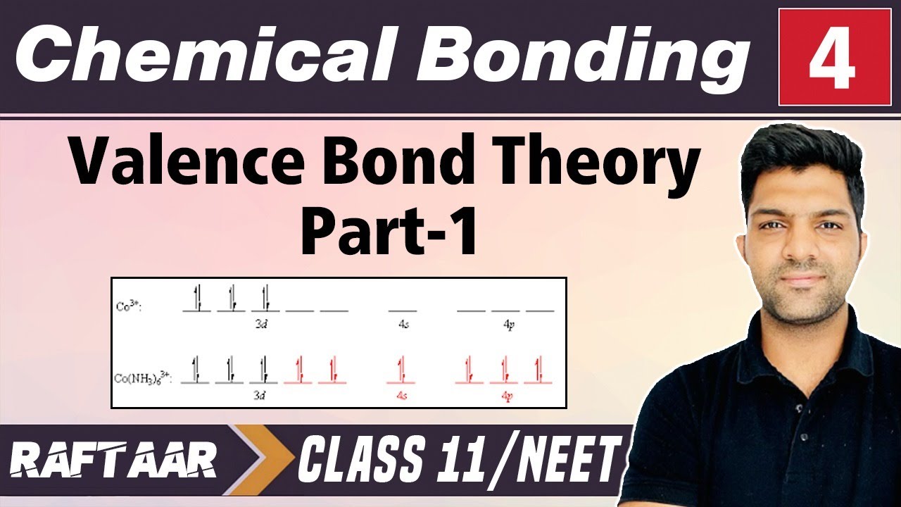 Chemical Bonding 04 || Valence Bond Theory Part 1 || Class 11/NEET ...