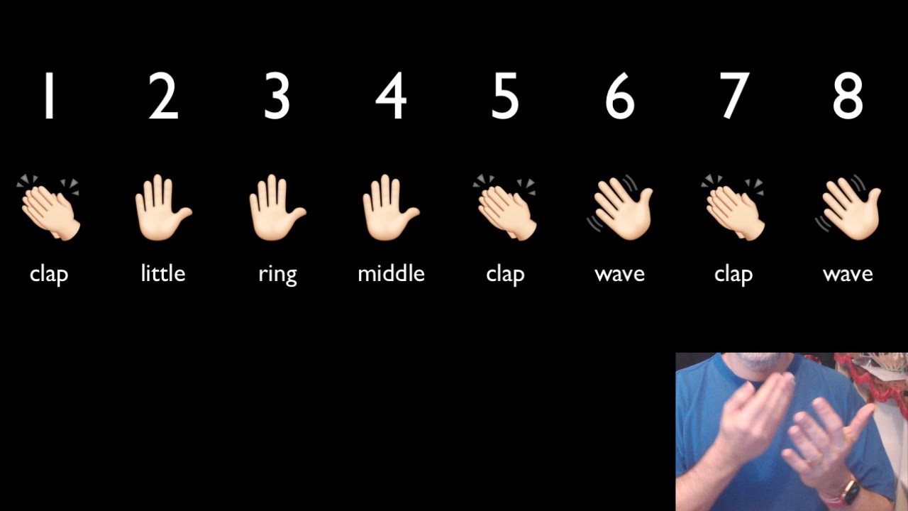 Konnakol 2020 #018: How to count adi talam (with emoji) - YouTube
