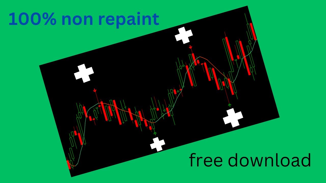 100% non repaint powerful indicator free download - YouTube