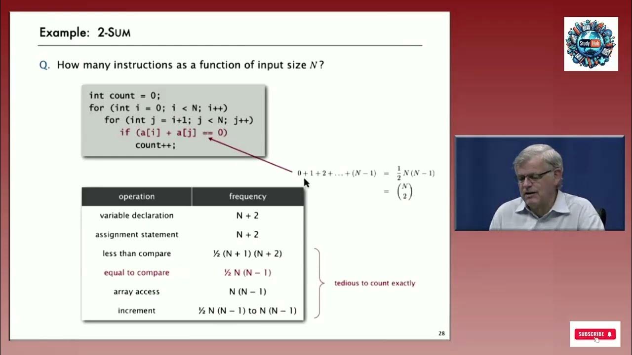 Lecture 9: Unlocking Algorithm Secrets: Master Mathematical Models for ...