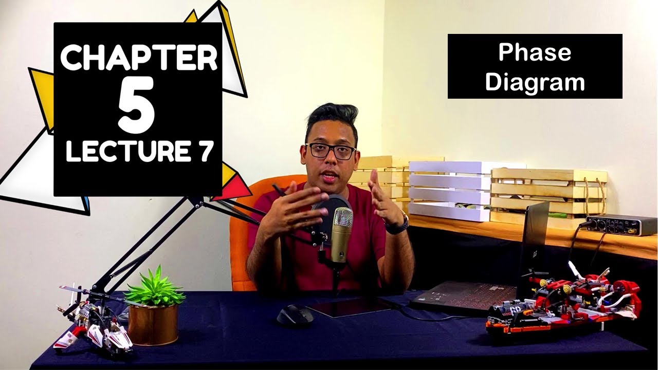 Phase Diagram | Chapter 5 Lecture 7 | ShazwanRazak - YouTube