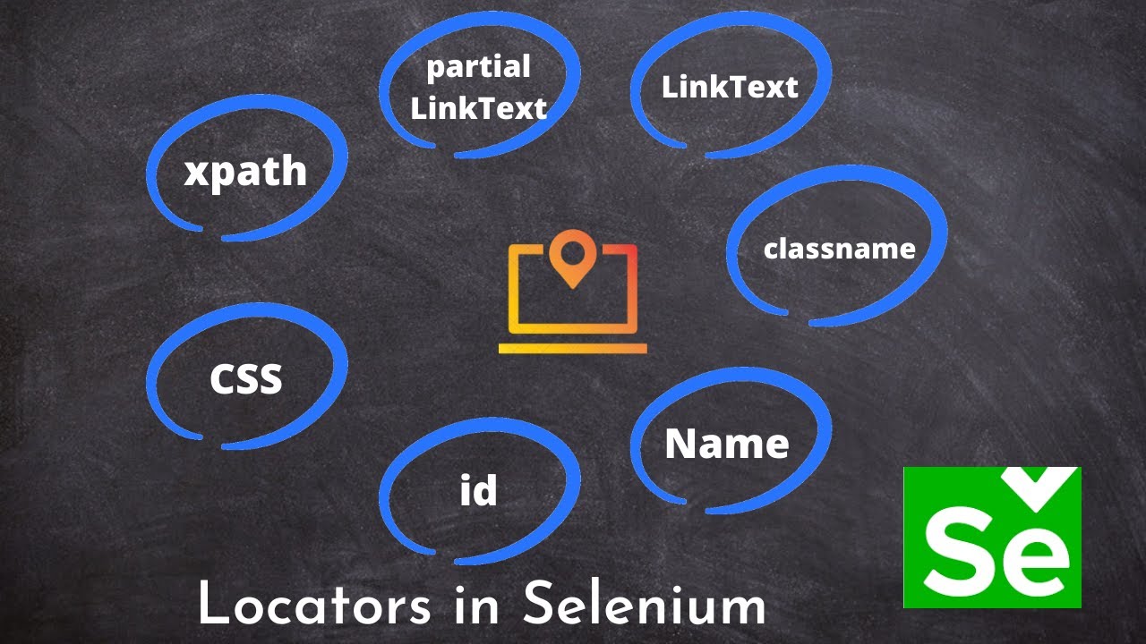 Develop Bdd Automation Framework From Scratch Selenium Java 9293