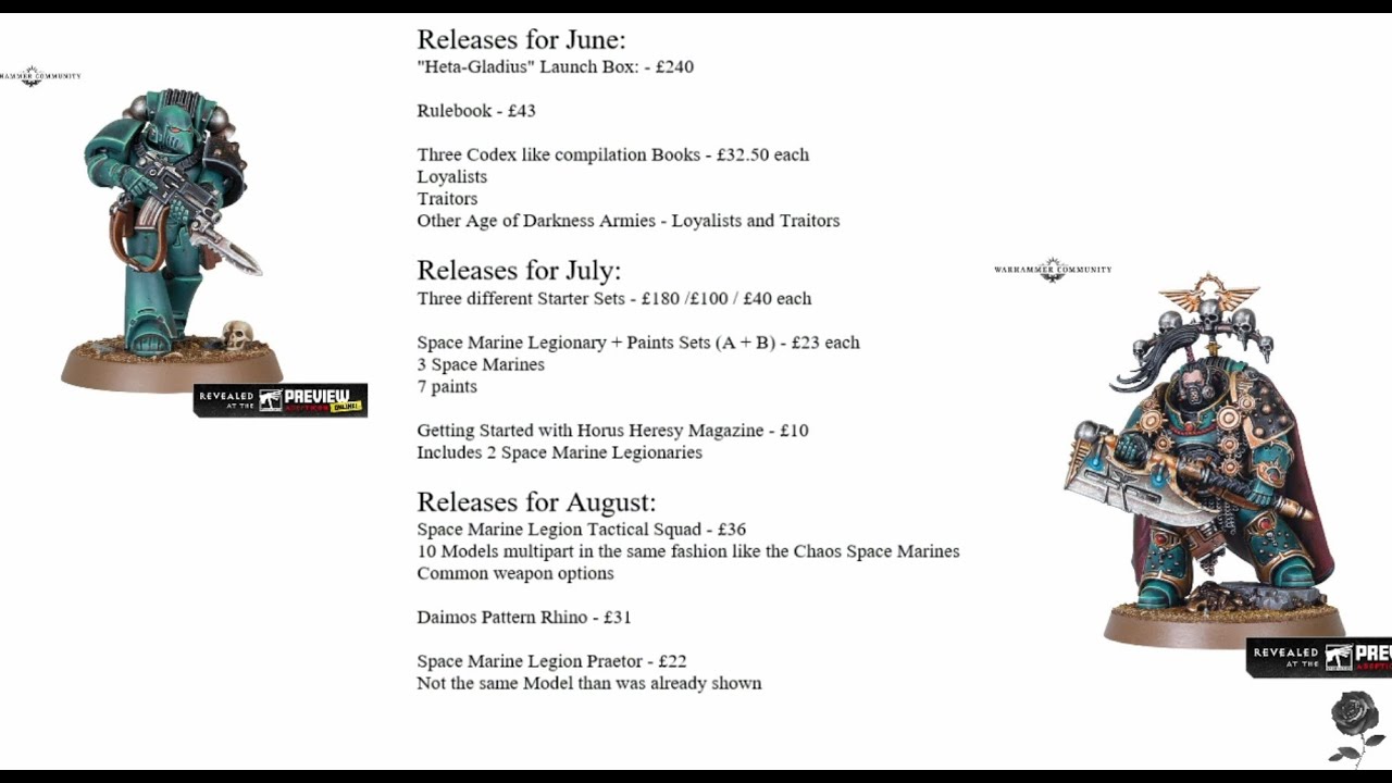 Horus Heresy: Timelines, Products and Prices - YouTube