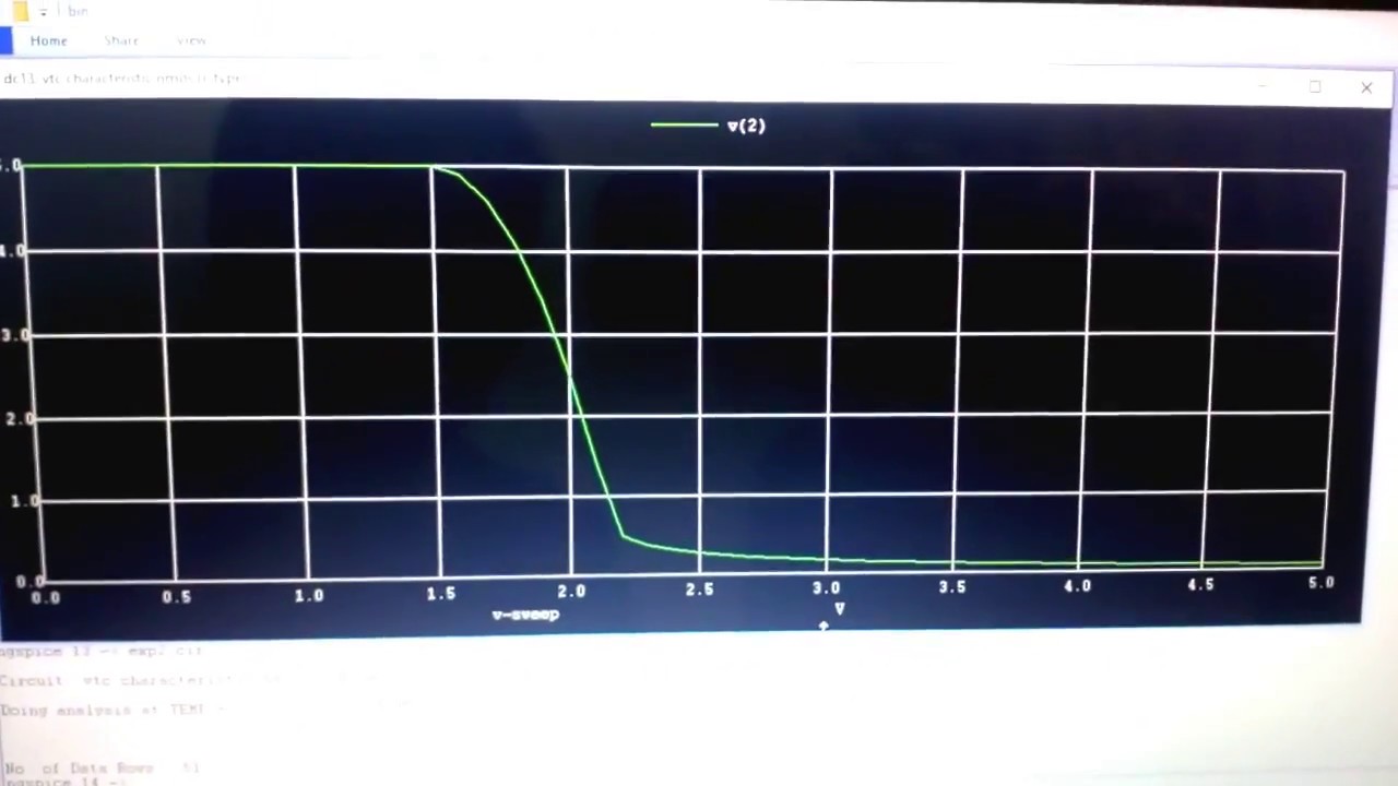 NMOS Inverter VTC Characteristics Resistive (NGSPICE) - 2 - YouTube