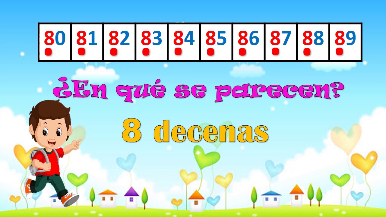 El número 80 - YouTube