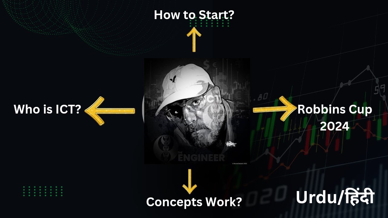 Story of Michael Huddleston: Who is ICT, the Inner Circle Trader? - YouTube