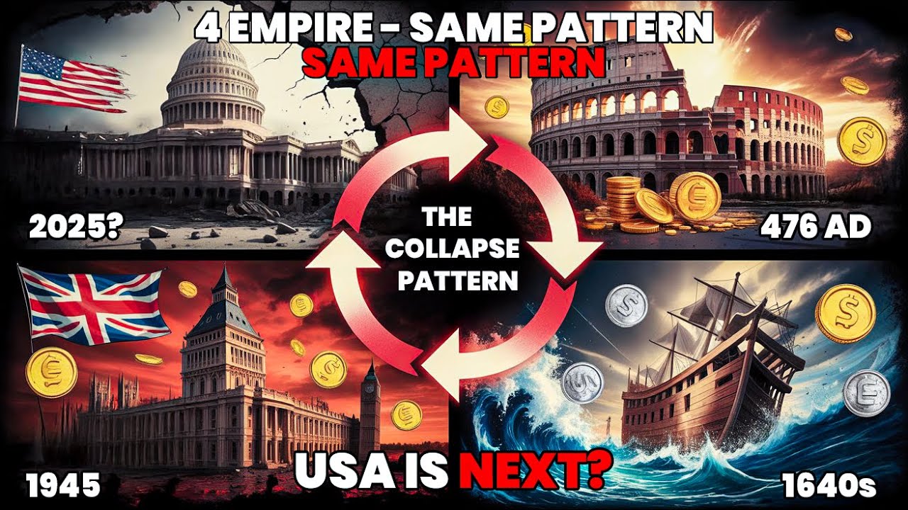 The Collapse Pattern of Empires - Rome, Spain, Britain......Next USA ...