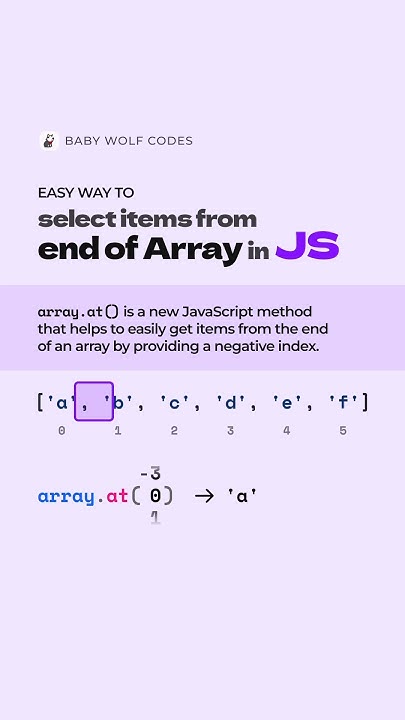 Javascript At Method 😎😎😎 Check Description For Full Explanation Javascriptdev Youtube