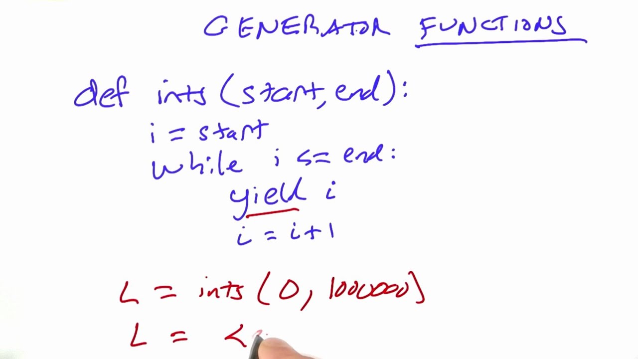 Yielding Results Design Of Computer Programs YouTube Yielding Results Design Of Computer Programs YouTube
