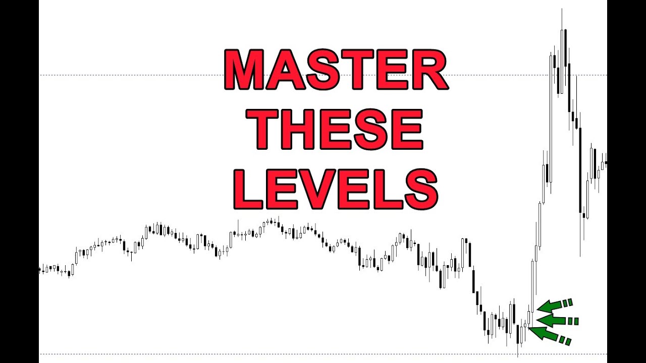 Price Action Trading From Two Key Levels (Simple Day Trading Strategy ...