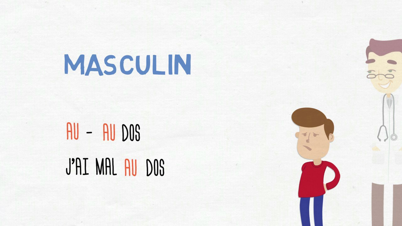 Exprimer une douleur, avoir mal à. - YouTube