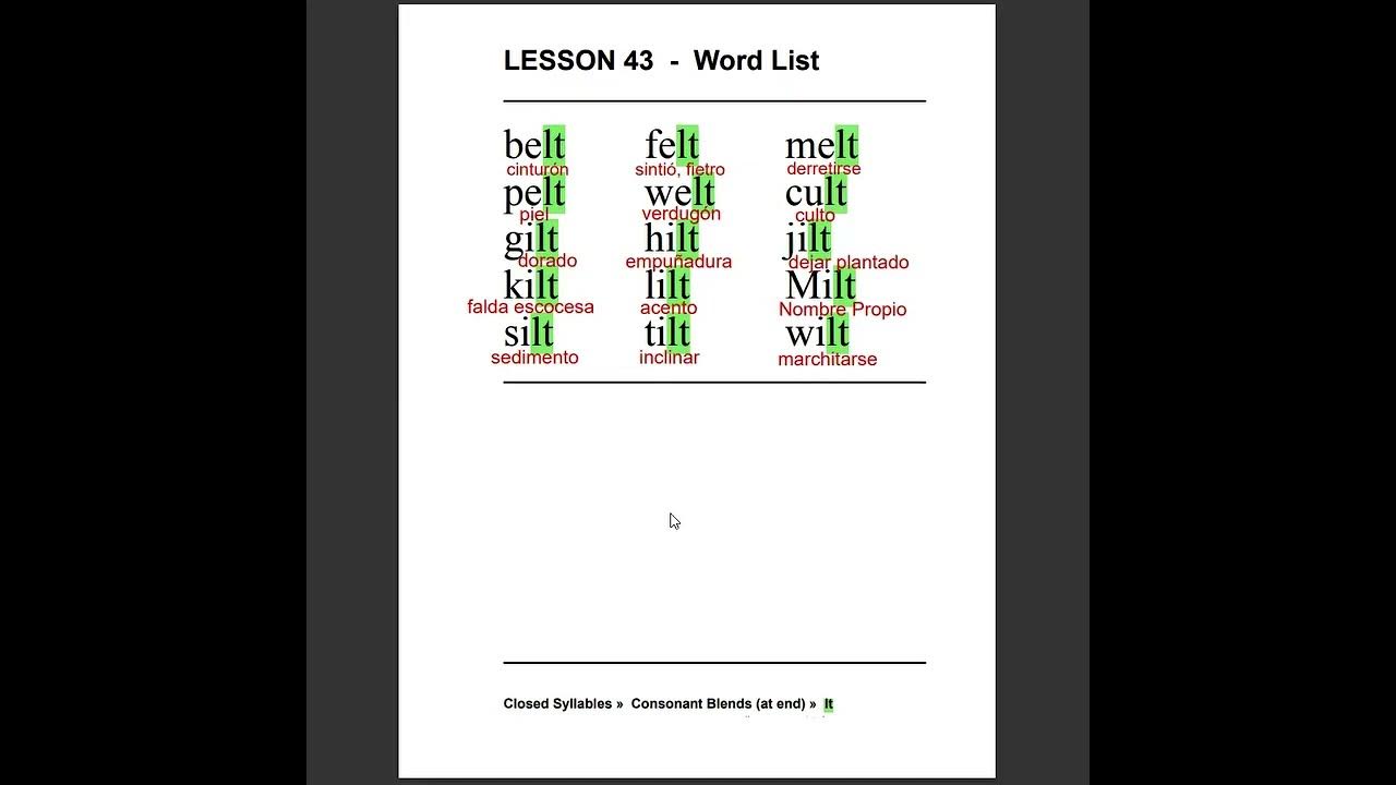 Phonics Lesson 43 Closed Syllables » Consonant Blends (at end) » lt ...