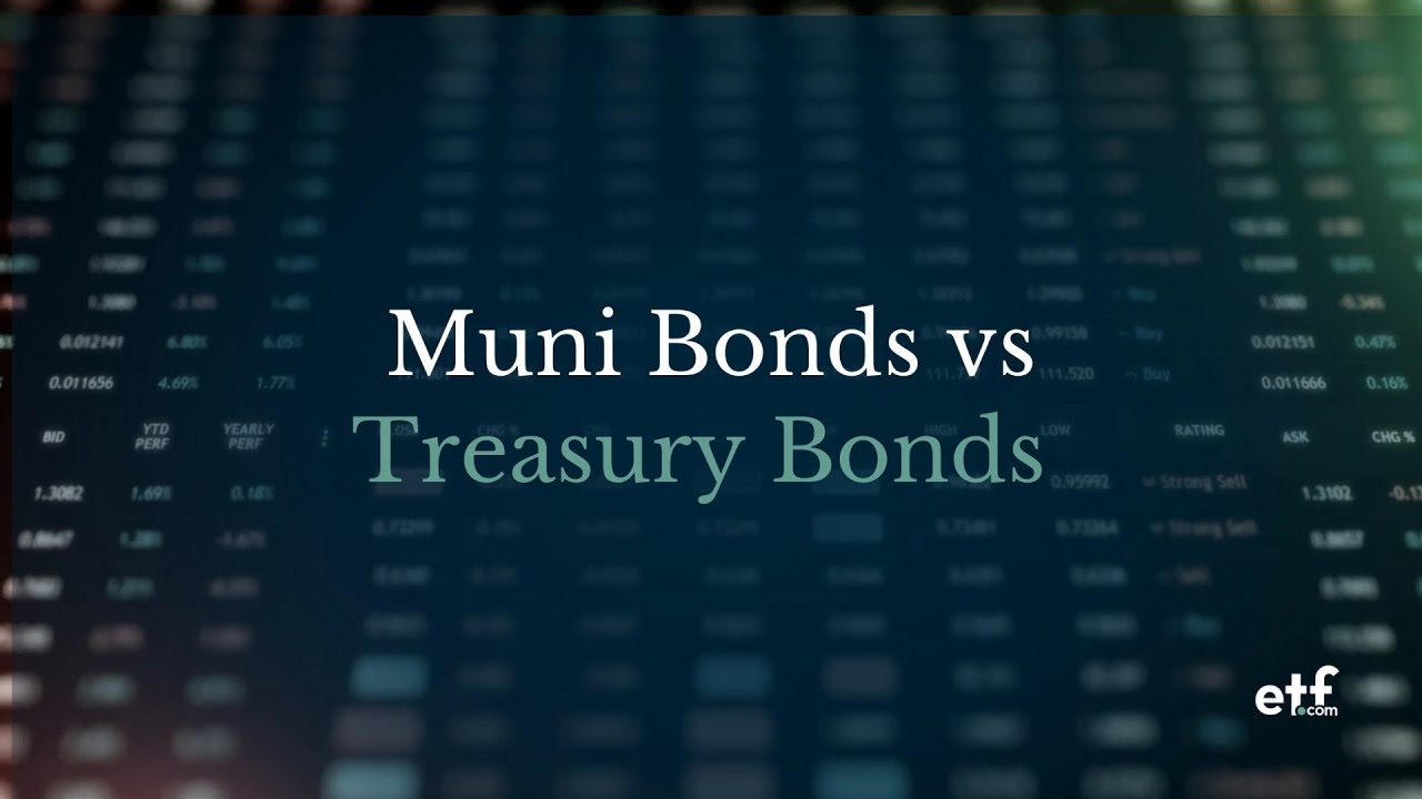 [Talk ETFs] Breaking Down Muni Bonds vs. Treasury Bonds (Part 2) - YouTube