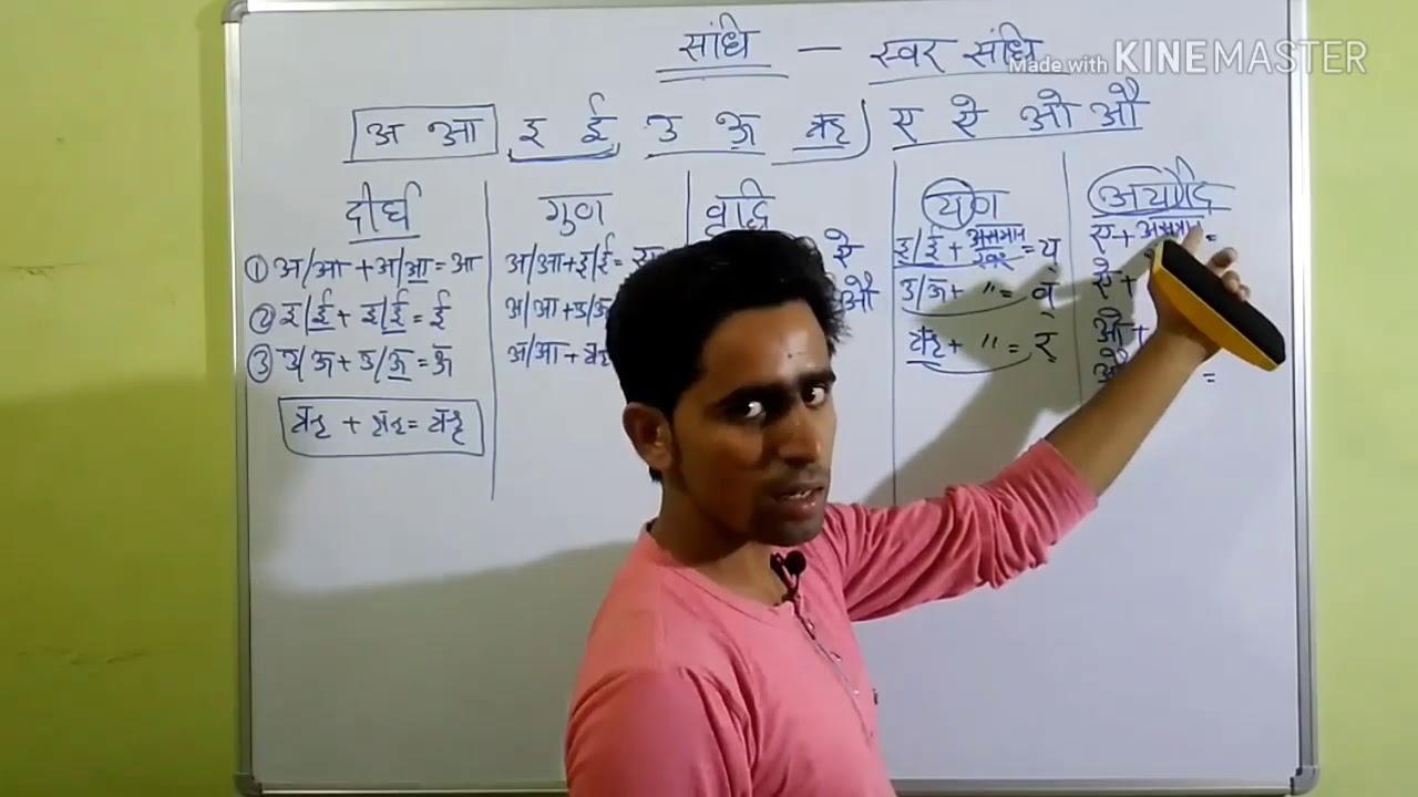 swar sandhi in hindi grammer / Part-1 / swar sandhi trick/prakar/ CTET ...