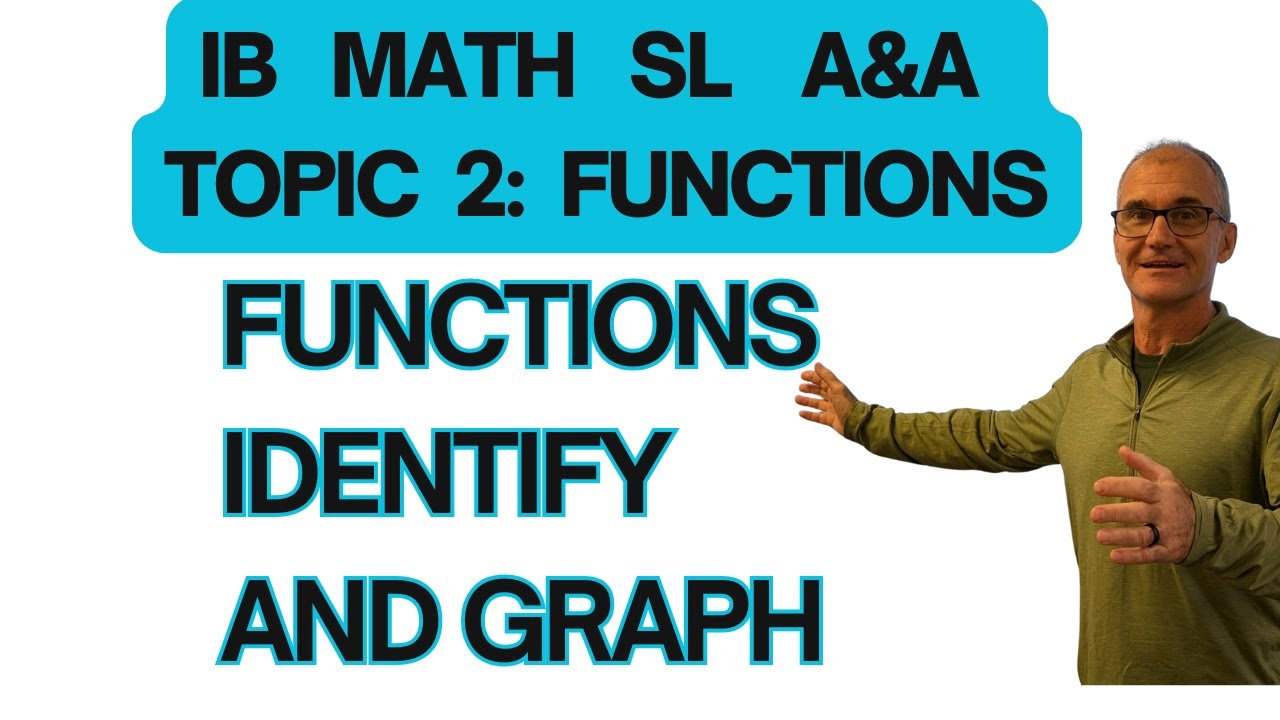 Functions, Identify and Graph Linear, Nth Power, Exponential, Quadratic ...