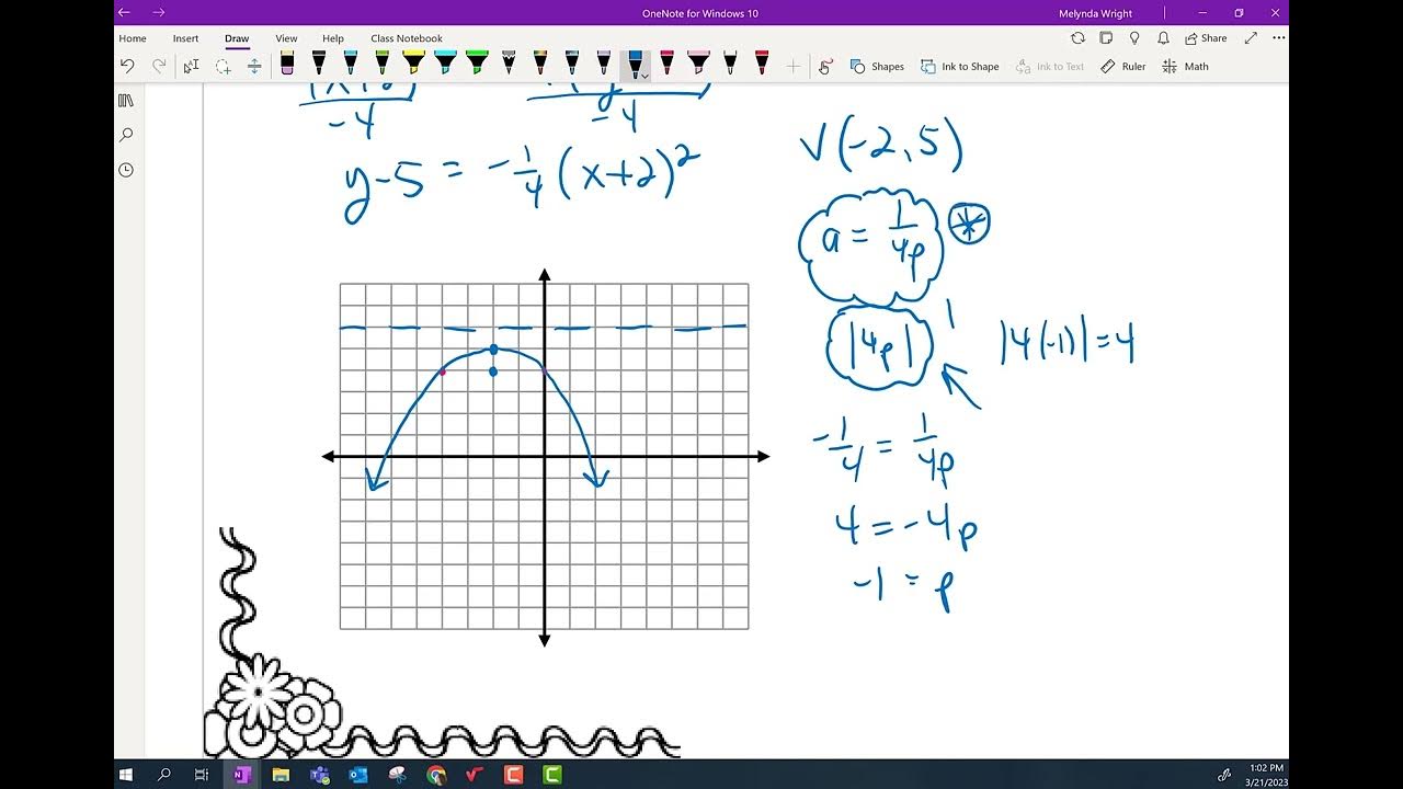 Precal Honors 10.5 Classification of Conics - YouTube
