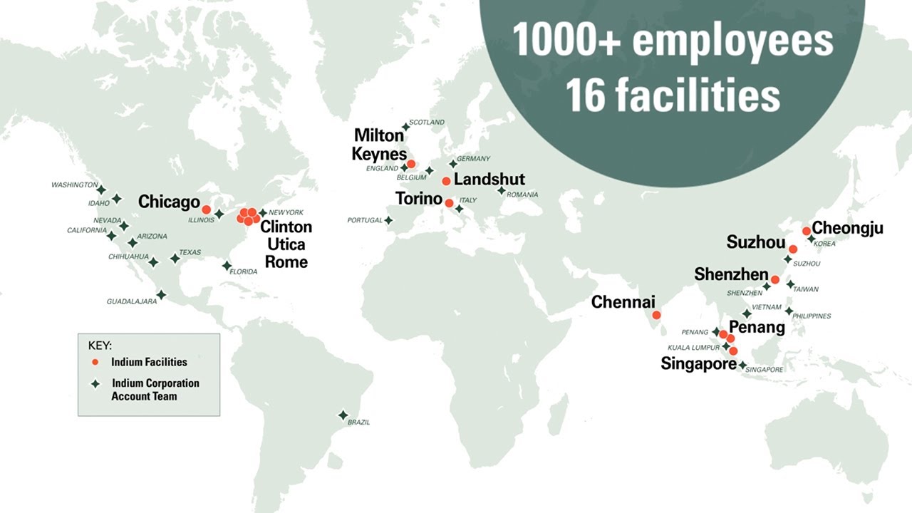 Indium Corporation: 1935-2021—87th Anniversary Growth Overview - YouTube