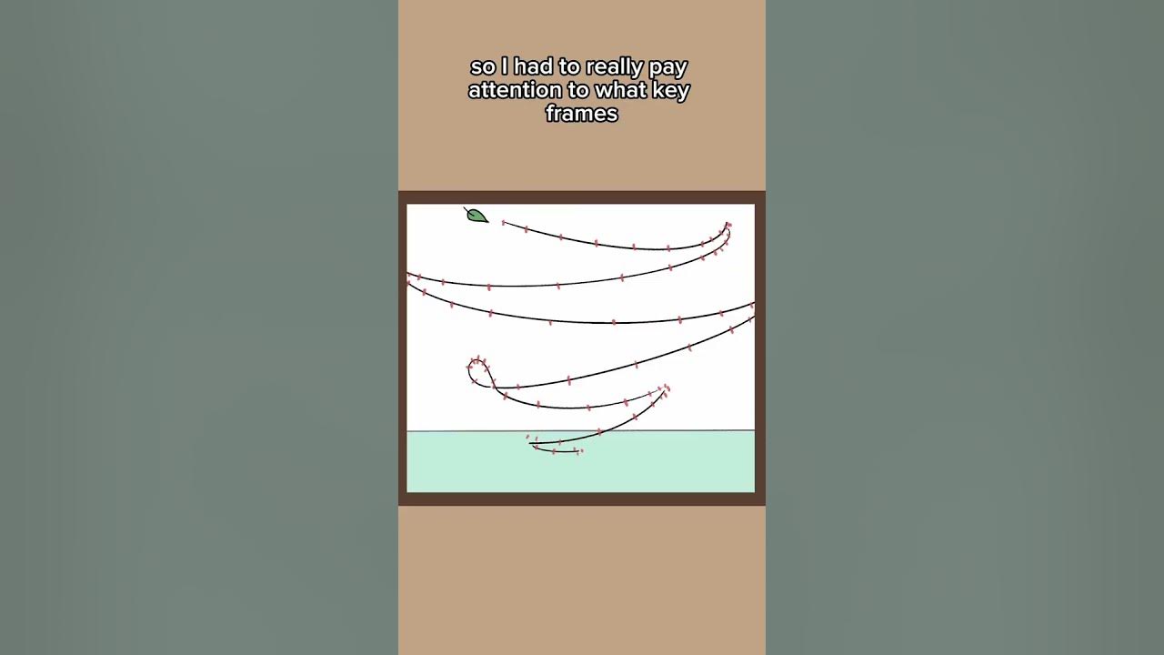 Learning to ANIMATE as a BEGINNER?! - Falling Leaf Animation #animation ...