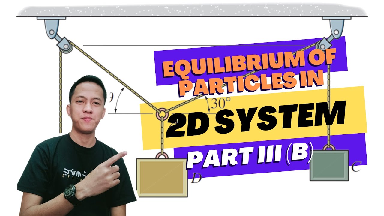 Equilibrium of Particles in 2D System Part III (b) - YouTube