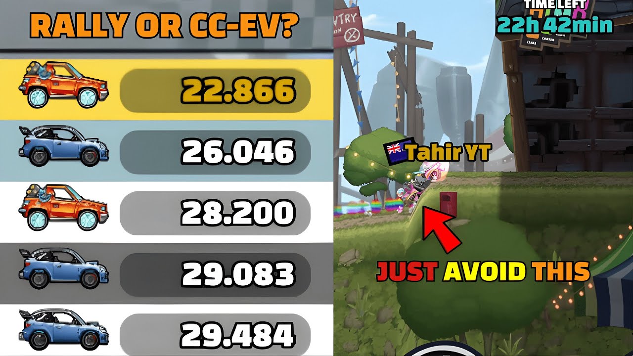 😩 Rally or CC-EV What's Your Choice in Today's Community Showcase Map ...