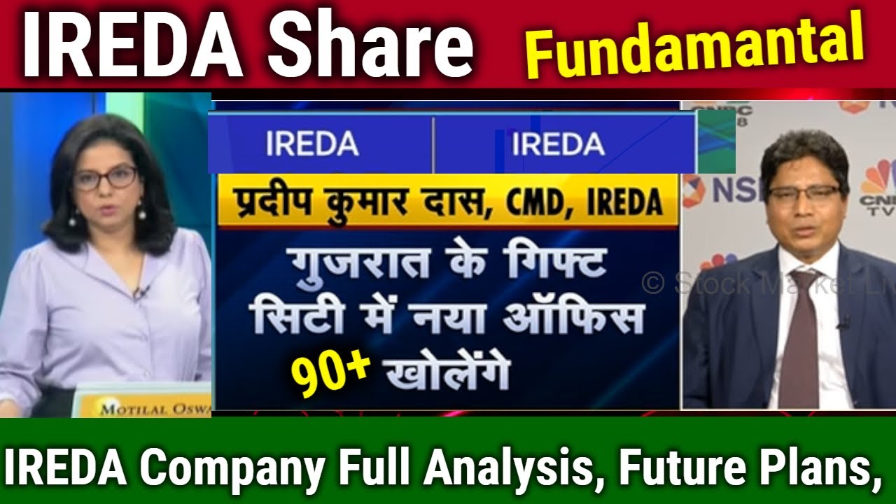 IREDA Fundamantal Analysis/ireda share latest news,Company Future Plans ...