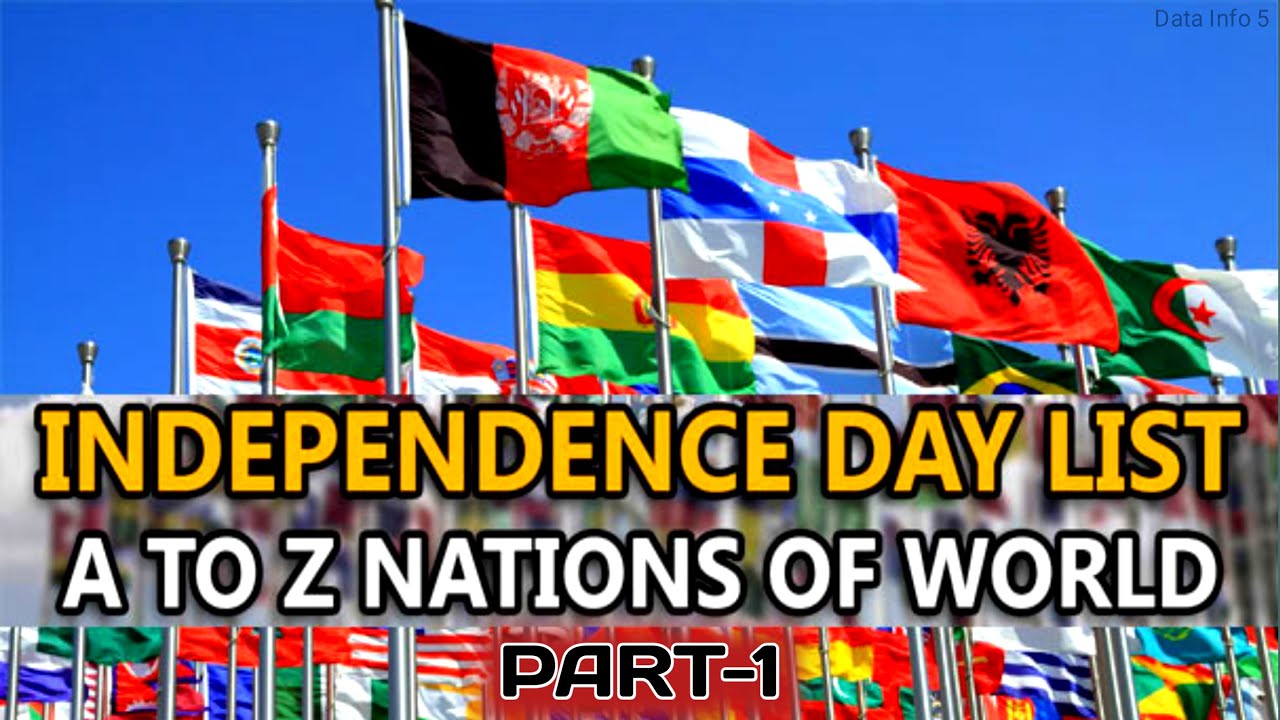 Independence Days Of All Countries 🌍 National Day Of Each Country ...