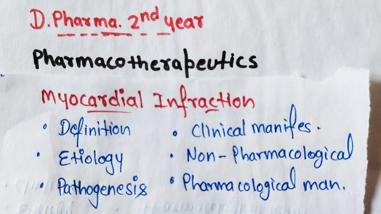 Myocardial Infraction-Definition, Etiology, Pathogenesis ...