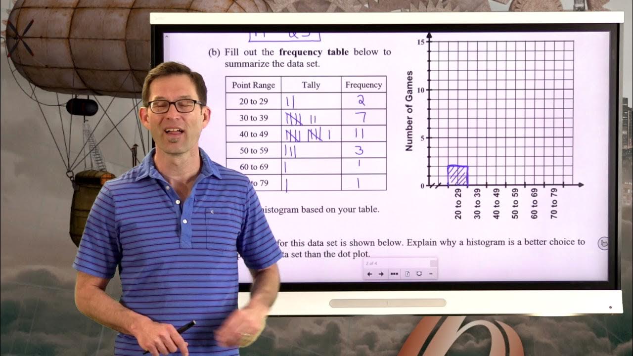 N-Gen Math 6.Unit 11cc.Lesson 3.Displaying Data in Histograms - YouTube