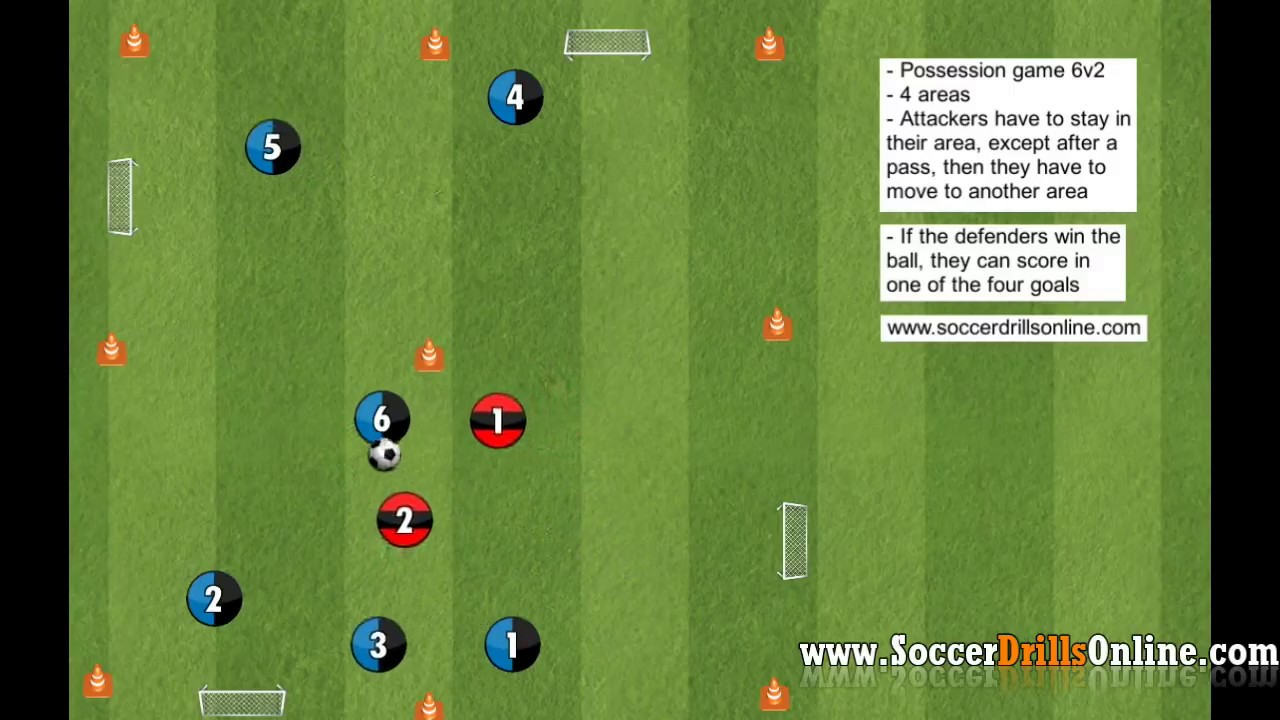 Rondo 6v2 with movement after the pass | Soccer Drills Online - YouTube